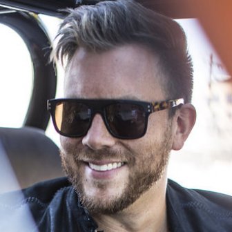 John Roa's Articles | Inc.com